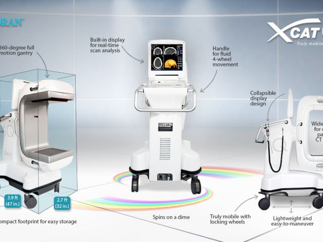 News & Events - Xoran Technologies LLC