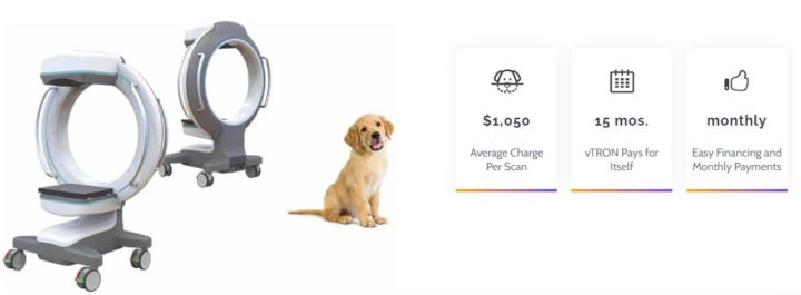 Let vTRON be a Revenue Producer for Your Clinic!